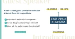 Introducing a Guest Speaker: 4 Examples and Sample Scripts