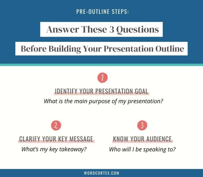 Presentation Outline: 8 Proven Ways to Structure a Presentation