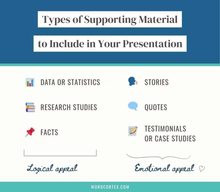 Presentation Outline: 8 Proven Ways to Structure a Presentation